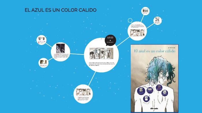 EL AZUL ES UN COLOR CALIDO by Michael Contreras Espinoza on Prezi