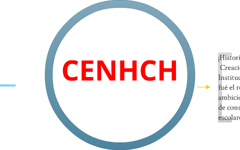 CENHCH by Mauricio Vazquez on Prezi