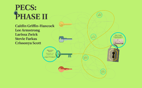 PECS: PHASE II by Caitlin Griffin on Prezi