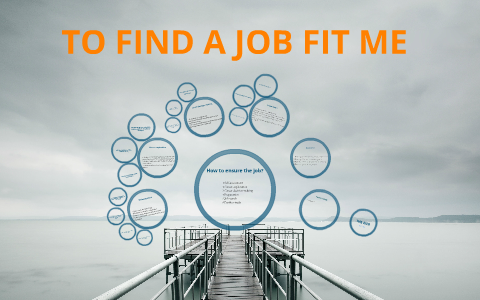 about selecting a good job fit you by 思科 彭 on Prezi
