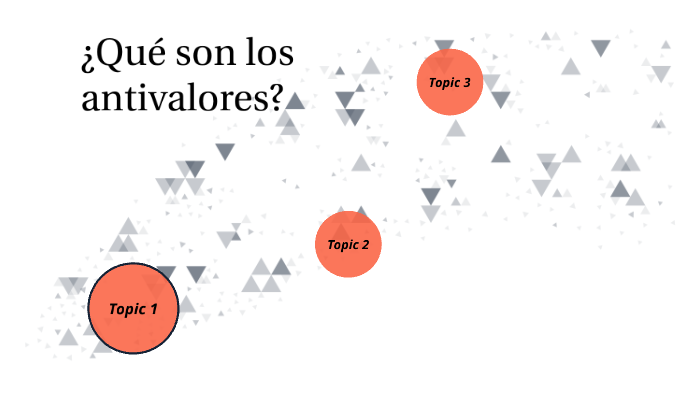 ¿Qué son los antivalores? by Sherlyn Lopez on Prezi