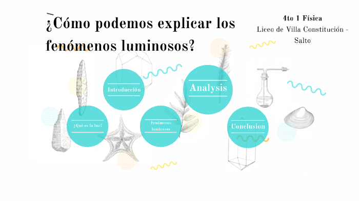 ¿Cómo podemos explicar los fenómenos luminosos? by Fabián Suárez on Prezi