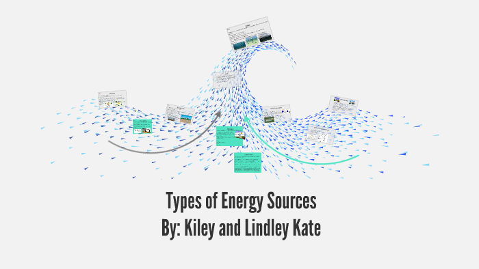 Types of Energy Sources by Kiley Espineira on Prezi