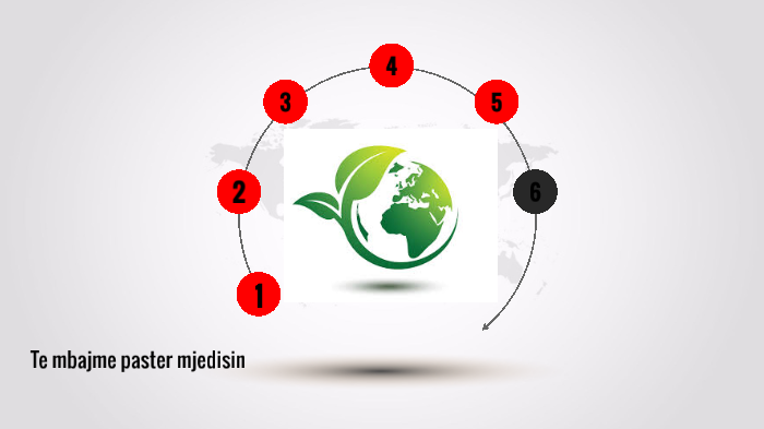 Të mbajmë pastër mjedisin by ANGEL TECH on Prezi