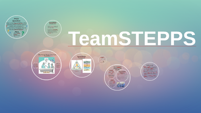 TeamSTEPPS by Jennifer S on Prezi
