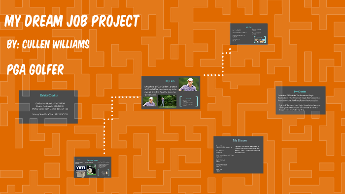 My Dream Job Project by Cullen Williams on Prezi