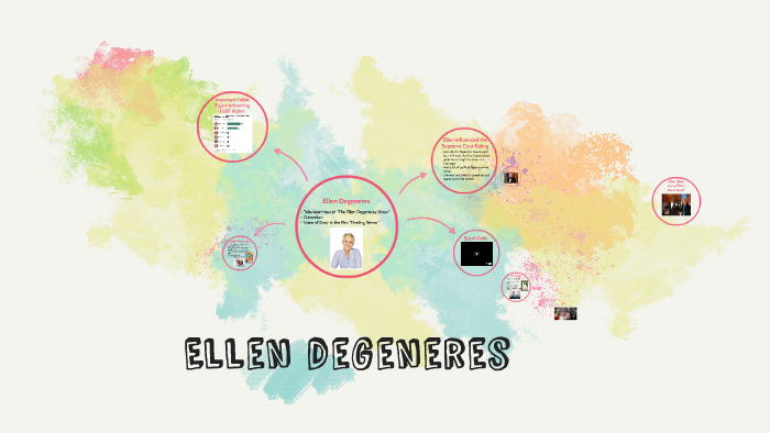 Ellen degeneres by on Prezi