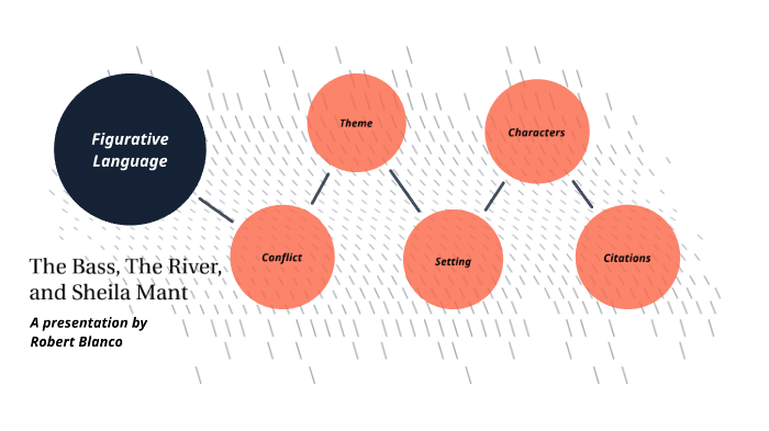 The Bass, The River, and Sheila Mant by Robert Blanco on Prezi