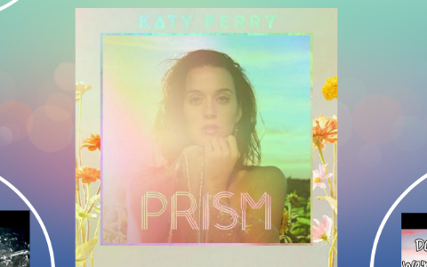 PRISM by Cindy Nieman on Prezi