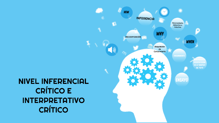 Comprensión Lectora: Nivel Inferencial Crítico e Interpretativo Crítico ...