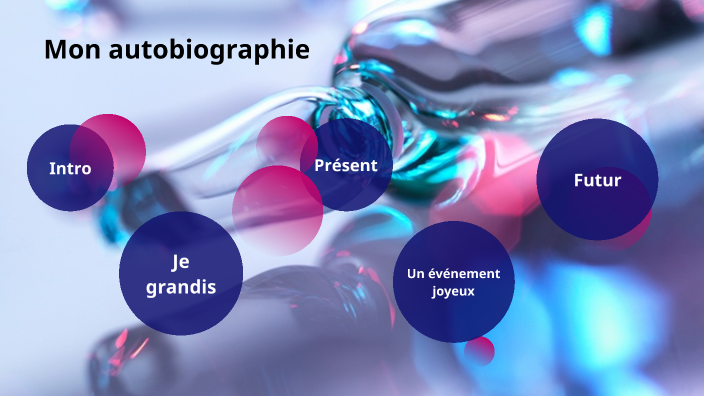 Mon autobiographie by Aintzane Alonso on Prezi