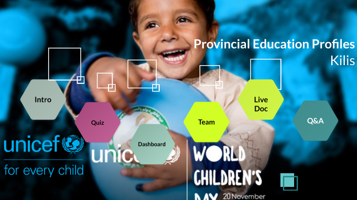 Provincial Profile by Aamer Bassmaji on Prezi