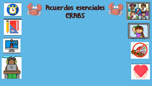 acuerdos esenciales by PAOLA MEZA MUZAURIETA on Prezi Design