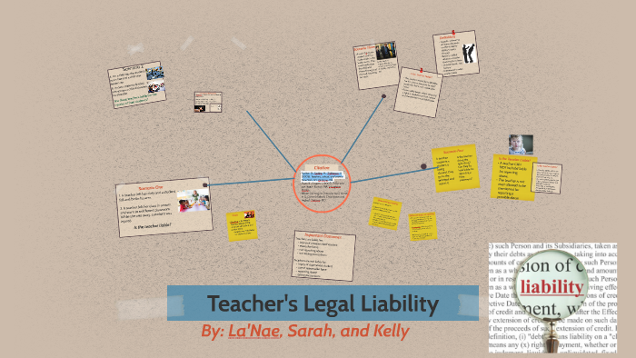 Teacher's Legal Liability by Sarah K on Prezi