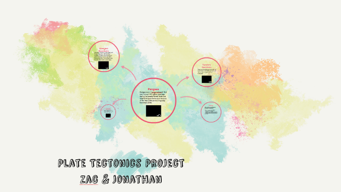 Plate Tectonics Project by Jonathan Garcia on Prezi