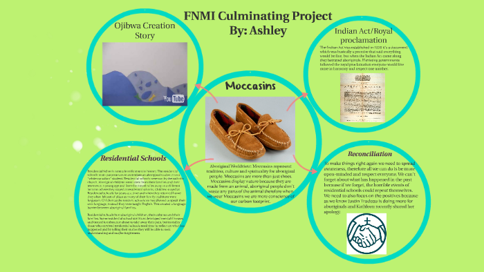 FNMI Culminating Project by Ashley S on Prezi
