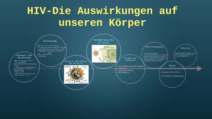 Kopie von Current Event by Beatrice Hofer