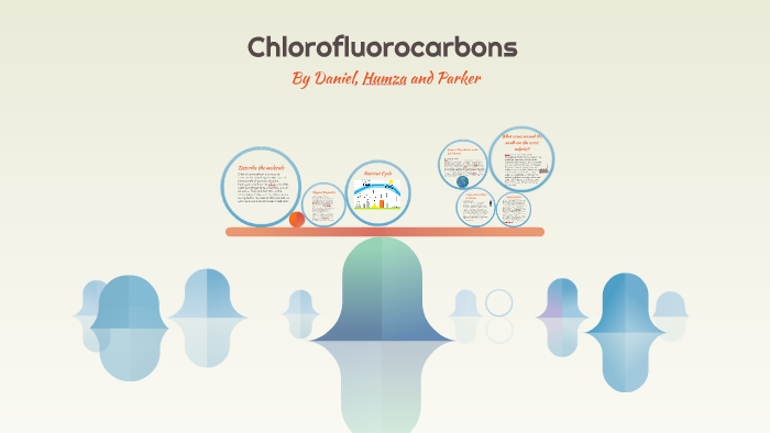 Chlorofluorocarbons by Daniel nishimura on Prezi