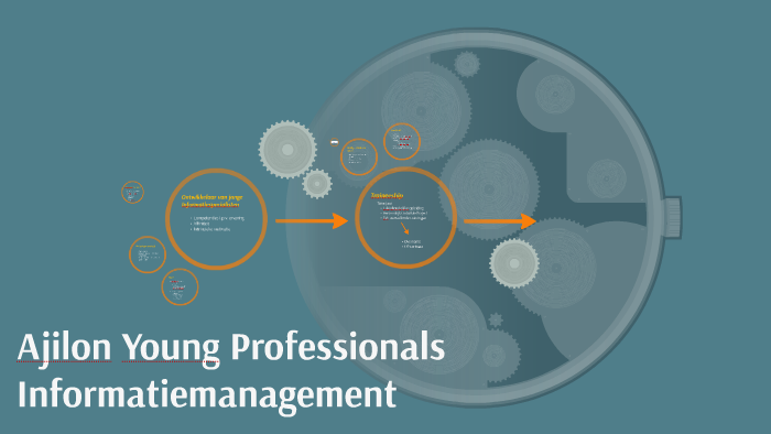 Ajilon Young Professionals by Pascal Alberts on Prezi