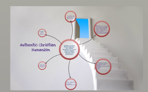 Authentic Christian Humanism by john weng on Prezi