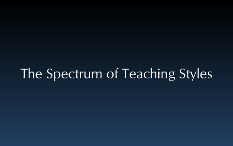 Muska Mosston: The Spectrum of Teaching Styles by Lara Tyler on Prezi