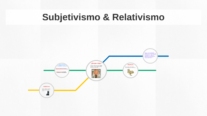 Subjetivismo & Relativismo by Osvaldo Paez on Prezi
