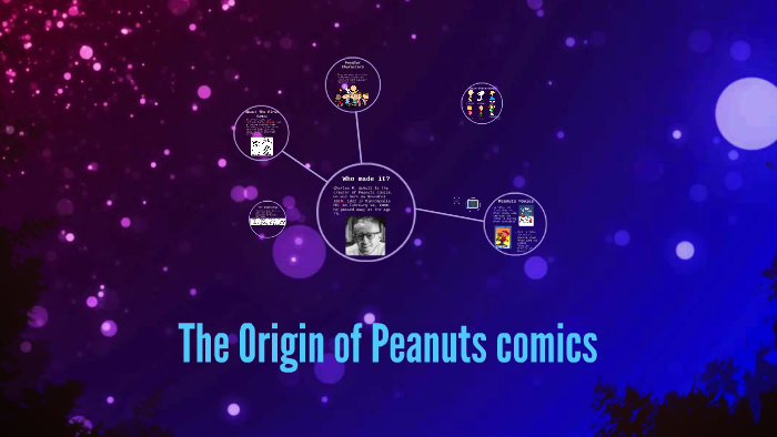 The Origin of Peanuts by Samantha Nicholson on Prezi