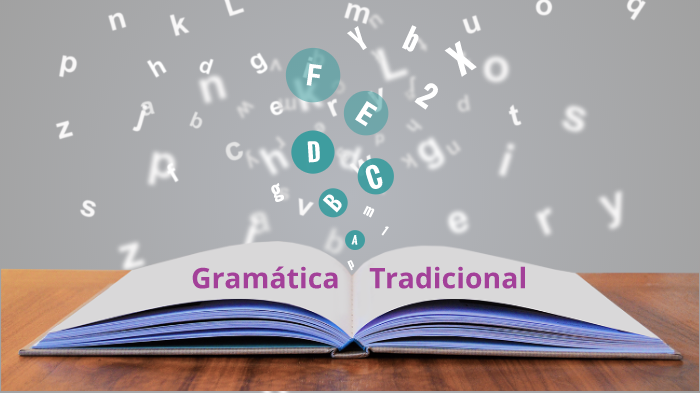 Gramática Tradicional by Cindy González on Prezi