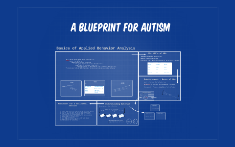 A Blueprint for Autism by Stephanie Woodson on Prezi