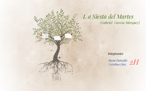 L a Siesta del Martes by Catalina Diaz Silva on Prezi