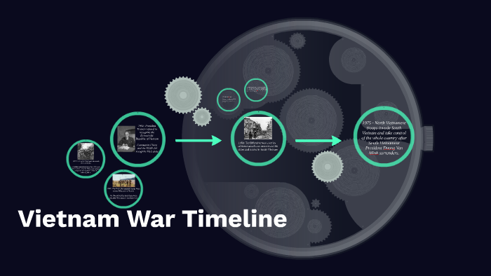 Vietnam War Timeline by Jennie Poisson on Prezi
