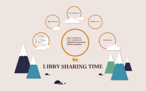 LIBBY SHARING TIME by Chiu Libby on Prezi
