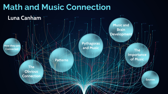 Math and Music Connection by Luna Canham on Prezi