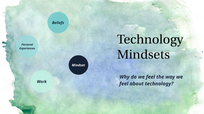 Technology Mindset Factors by Sarah Gilmore on Prezi