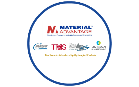 ASM - MA Campus Visits by Jon Fleming on Prezi