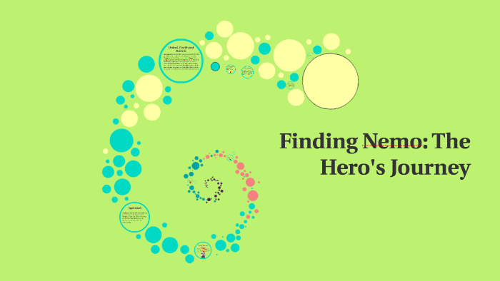Finding Nemo: The Hero's Journey by Bethany Hinshaw on Prezi