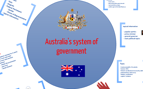 Australia's system of government by John Erb on Prezi