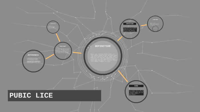 SPONGEKNOB SQUARENUTS by on Prezi