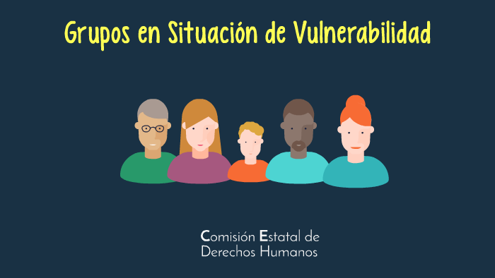 Grupos en Situación de Vulnerabilidad by CEDH DURANGO on Prezi