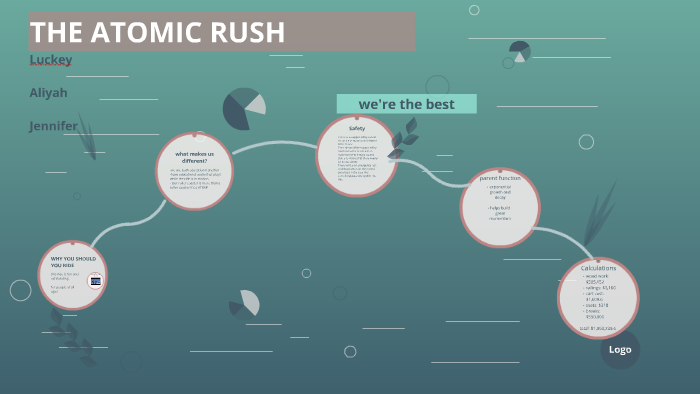 ATOMIC RUSH by kaylan luckey on Prezi
