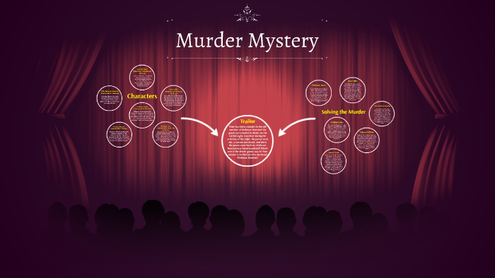 Murder Mystery by on Prezi