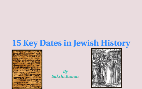 15 Key Dates in Jewish History by Kiran Kumar