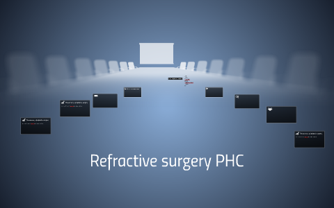 What is refractive surgery by Ilan Sebban on Prezi