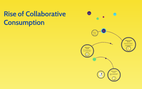 Evolution of Consumerism by Kala Boudreaux