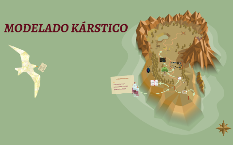 MODELADO KÁRSTICO by Rocio CS on Prezi