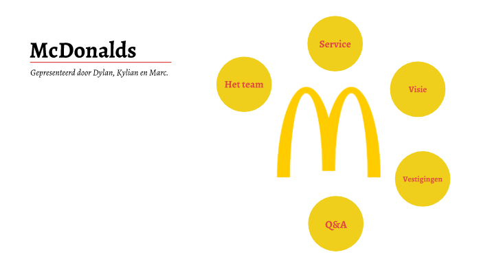 ICT McDonalds by marc tanghe on Prezi