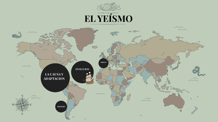 El YEISMO by Isabella likespie on Prezi
