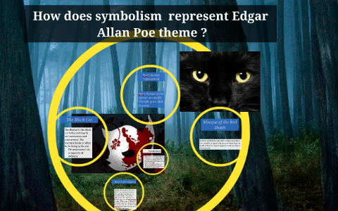 How does symbolism represent Edgar Allan Poe theme ? by Ashley ...