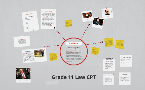 Grade 11 Law CPT by Emily Reeves on Prezi