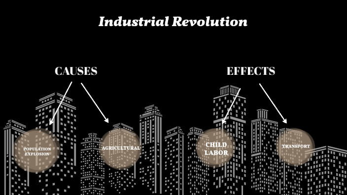 impacts and causes on the industrial revolution by Angelina Jamal on Prezi